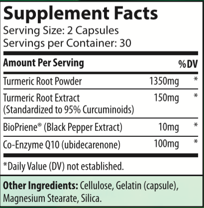 TurmeRiCo – Rico Perez Products, Inc.